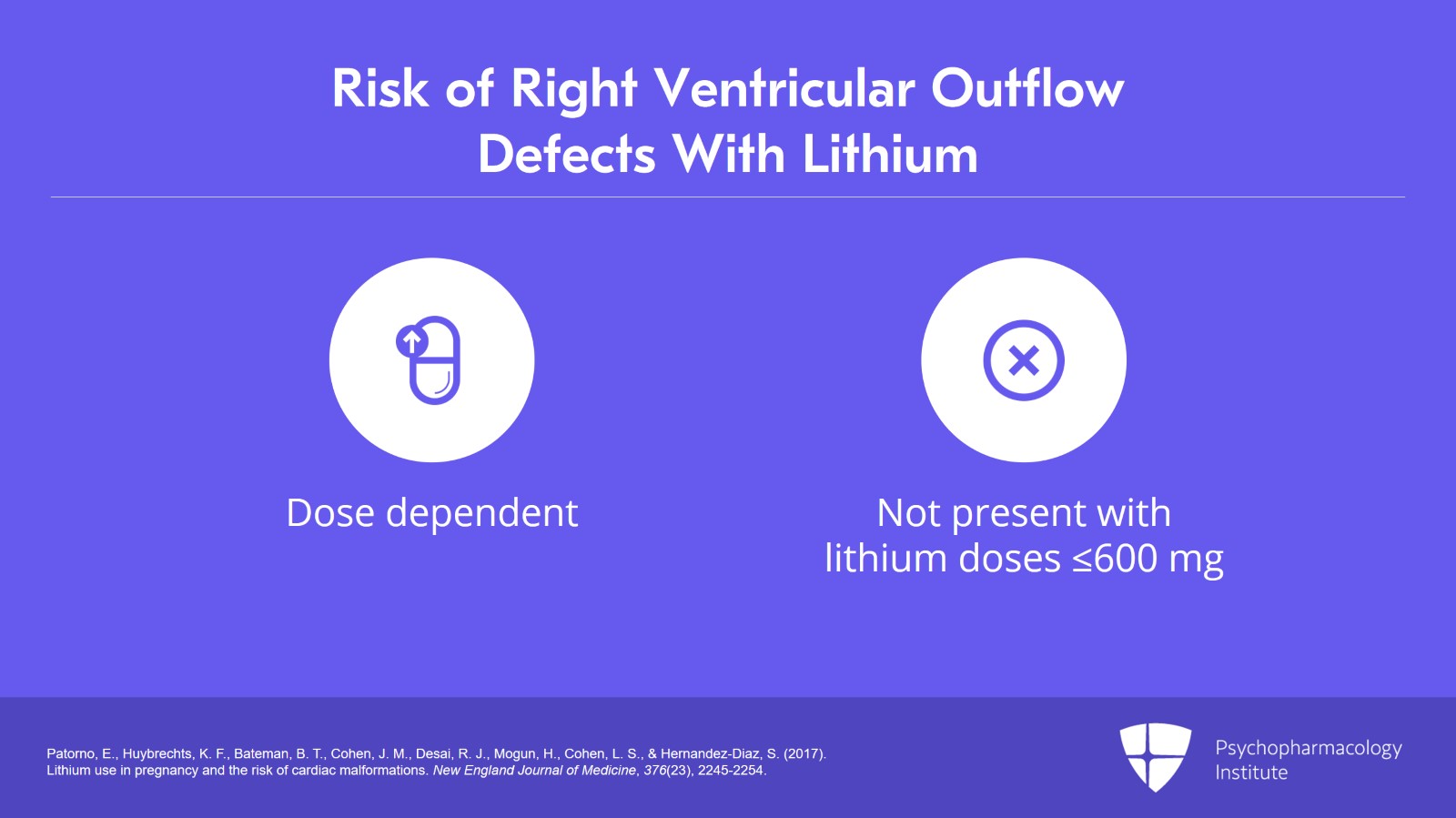 Psychopharmacology Institute